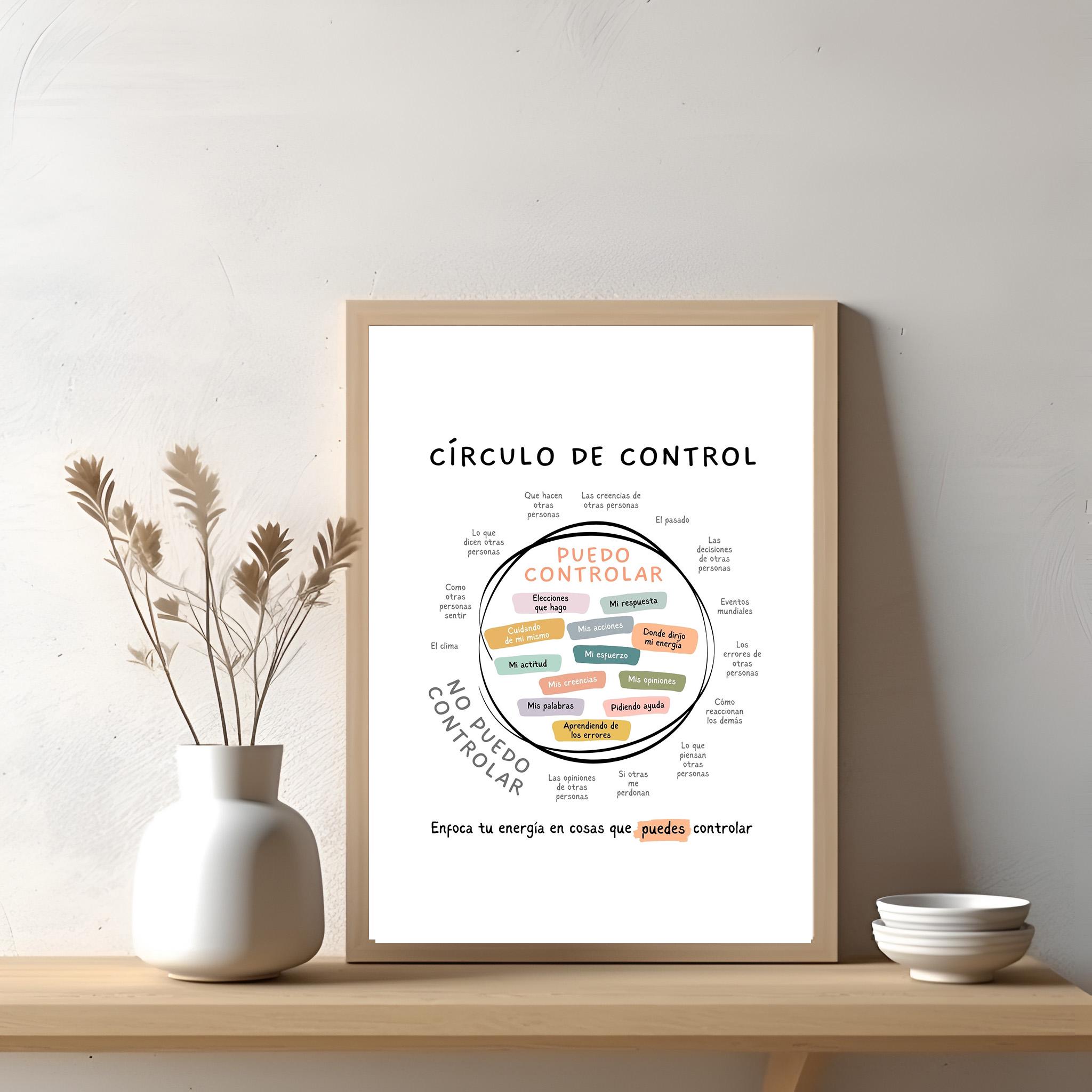 Spanish Circle of Control Poster: Therapy Office Decor (digital ...