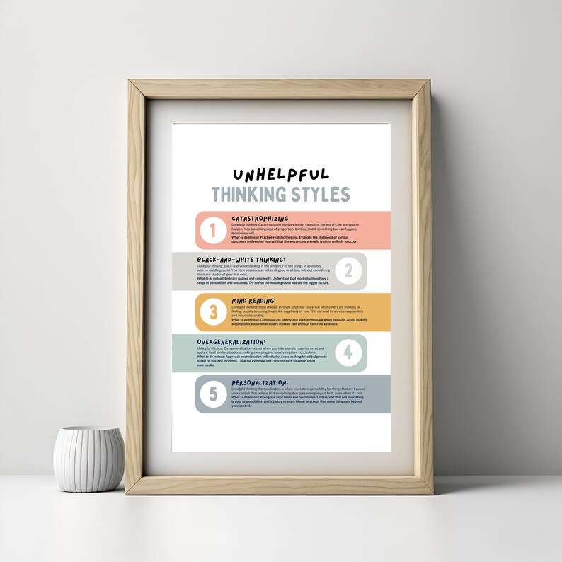 Unhelpful Thinking Styles Poster: Cognitive Distortion Therapy (digital ...