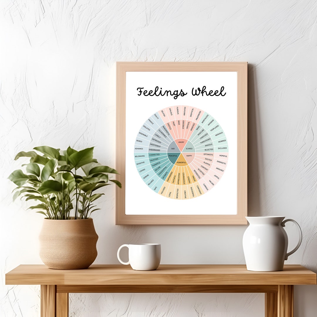 Feelings Wheel Print Emotions Poster School Psychologist Decor Office ...