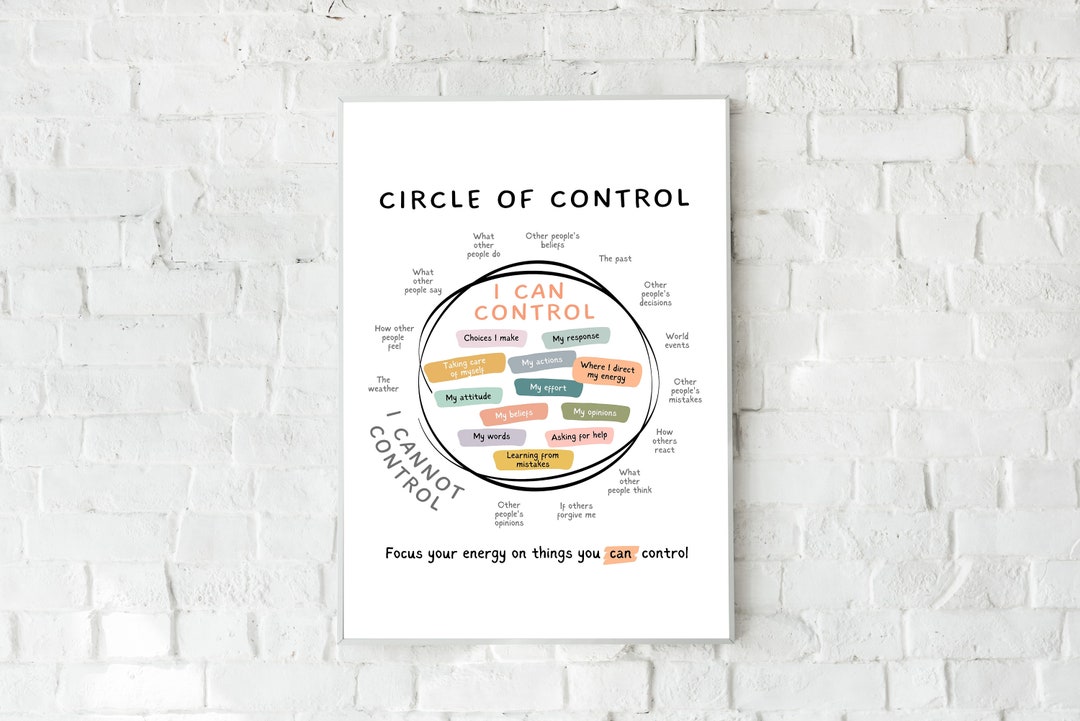 Circle of Control Poster: Mental Health, Life Coaching (PDF & JPG) - Etsy