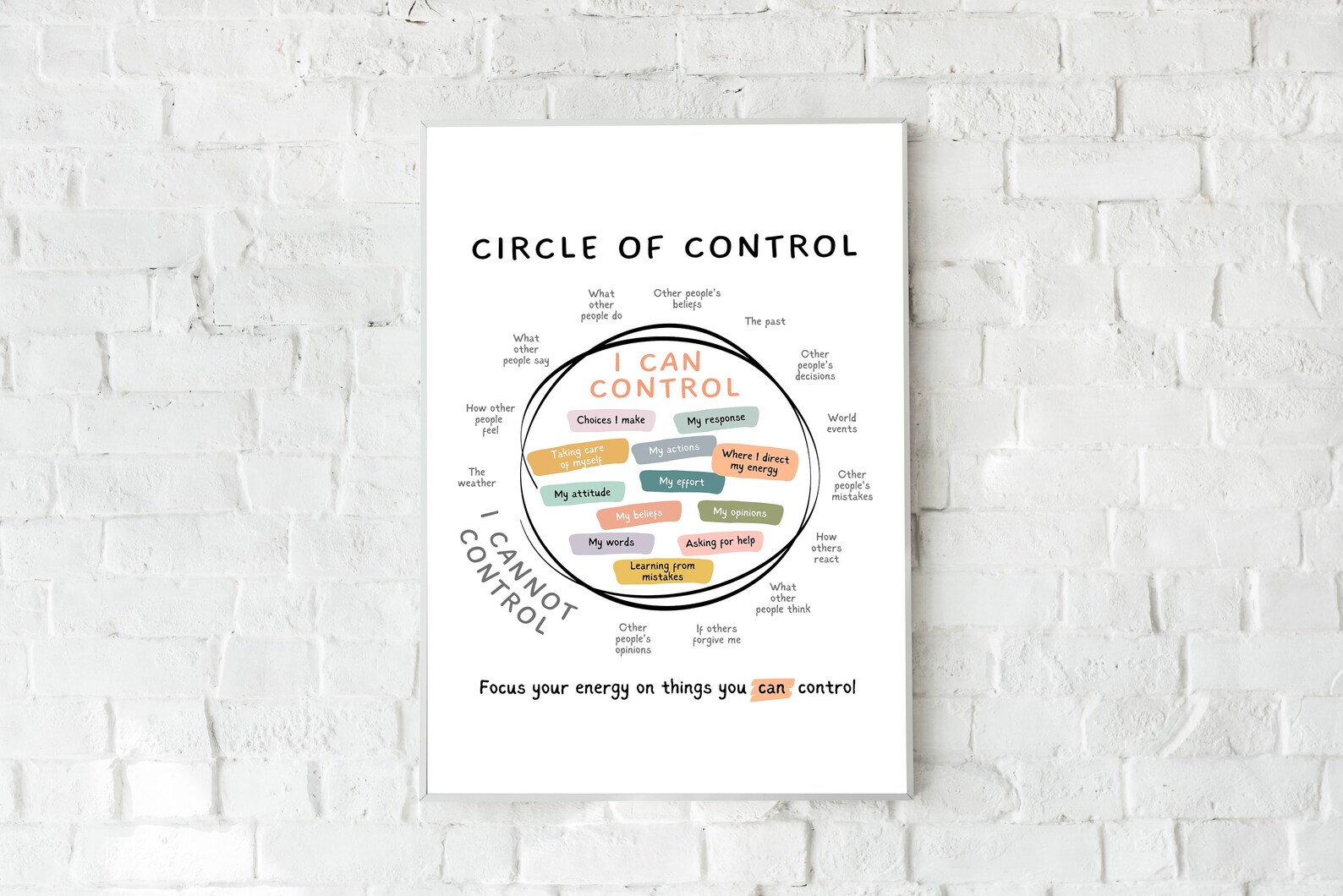 Circle of Control Poster: Mental Health, Life Coaching (PDF & JPG) - Etsy