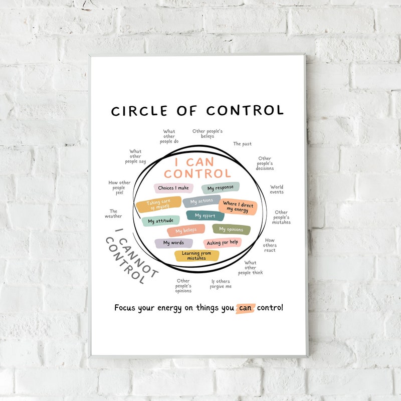 Circle of Control - Etsy - Page 2