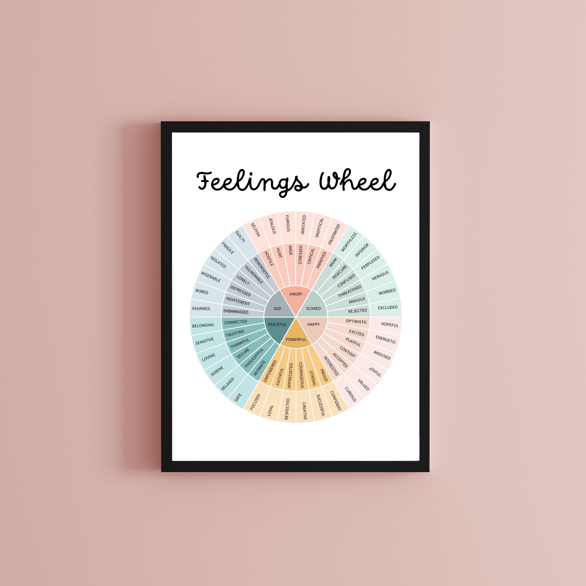 Feelings Wheel Print Emotions Poster School Psychologist Decor Office ...