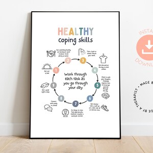 Coping Skills Poster, Self Care Ed, Dailyroutine, Depressed Cope ...