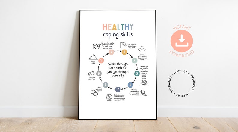 Coping Skills Poster, Self Care Ed, Dailyroutine, Depressed Cope ...