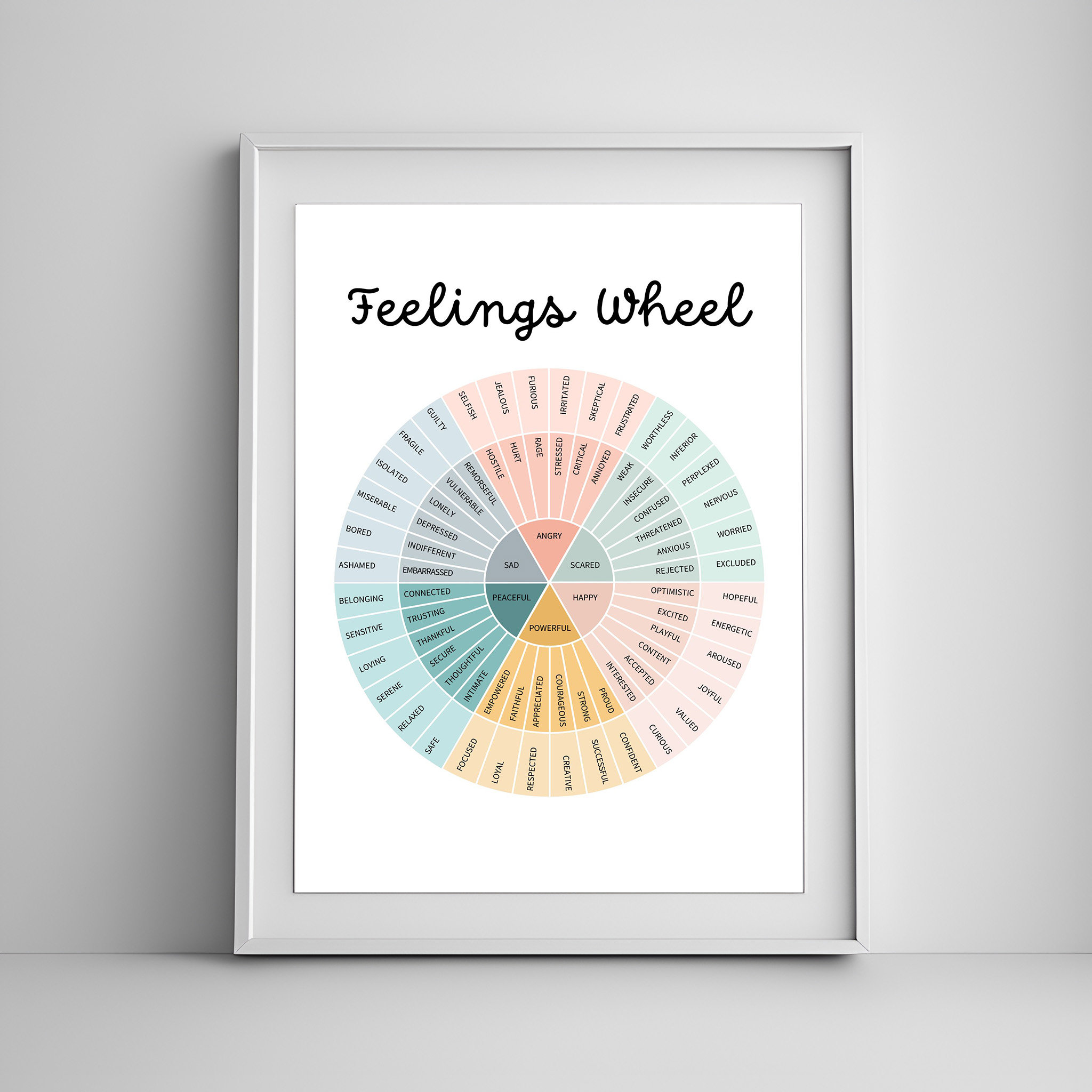 Feelings Wheel Print Emotions Poster School Psychologist Decor Office ...