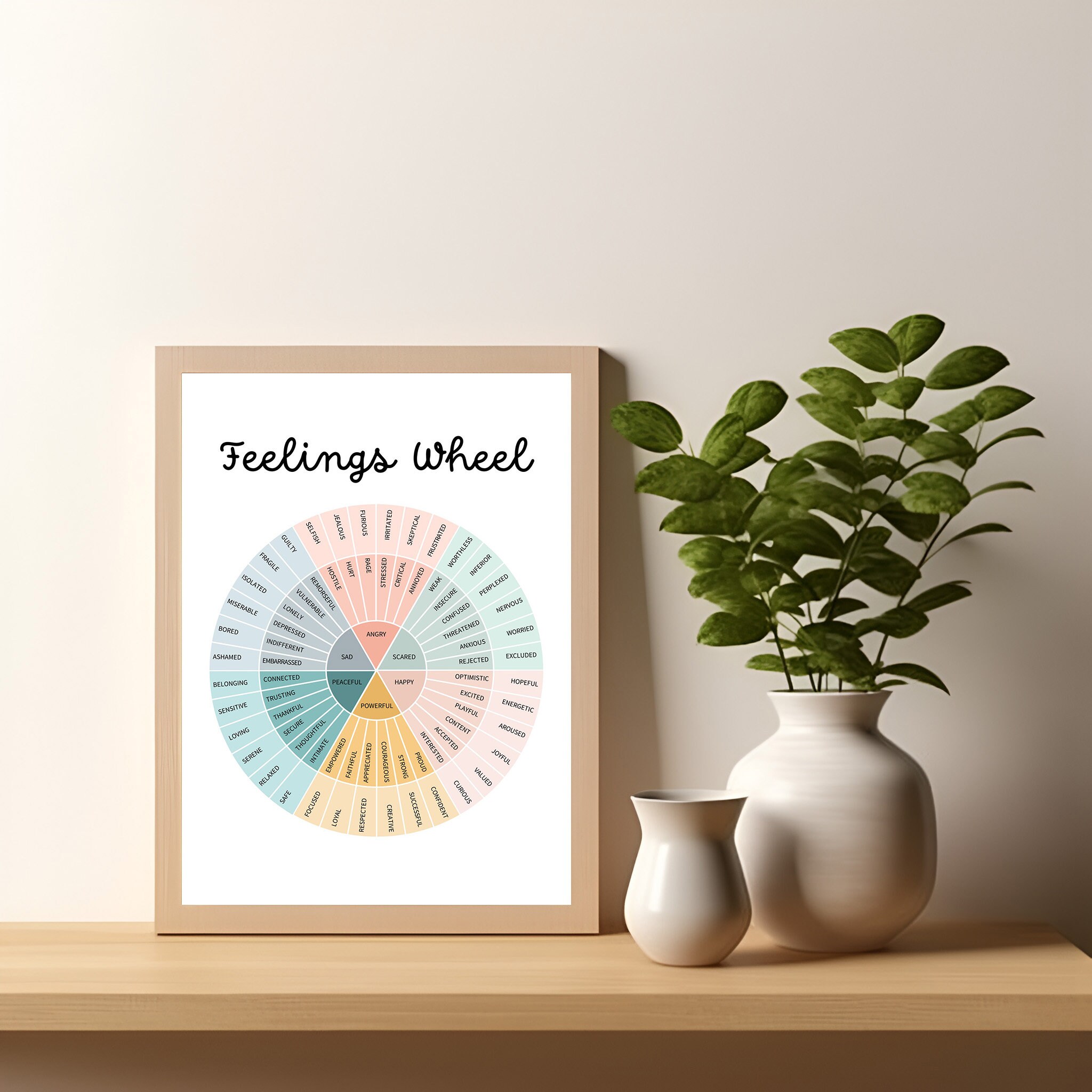 Feelings Wheel Print Emotions Poster School Psychologist Decor Office ...