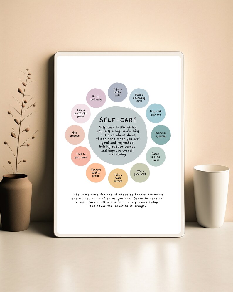 Self Care Ed Wheel Wellbeing Poster Mindfulness Motivational - Etsy