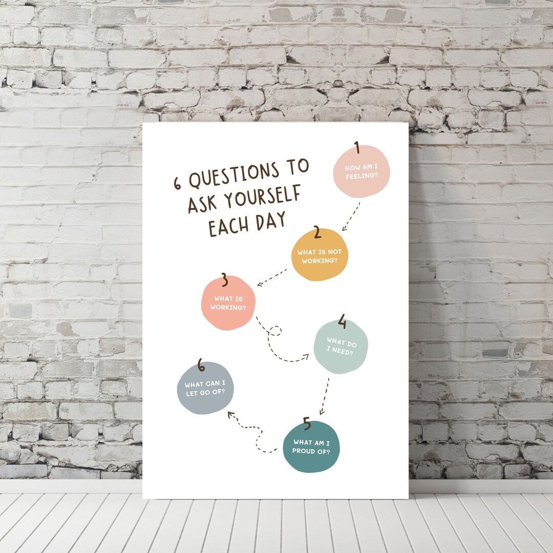 Self Care Check-in Poster: Daily Mental Health Questions (PDF) - Etsy
