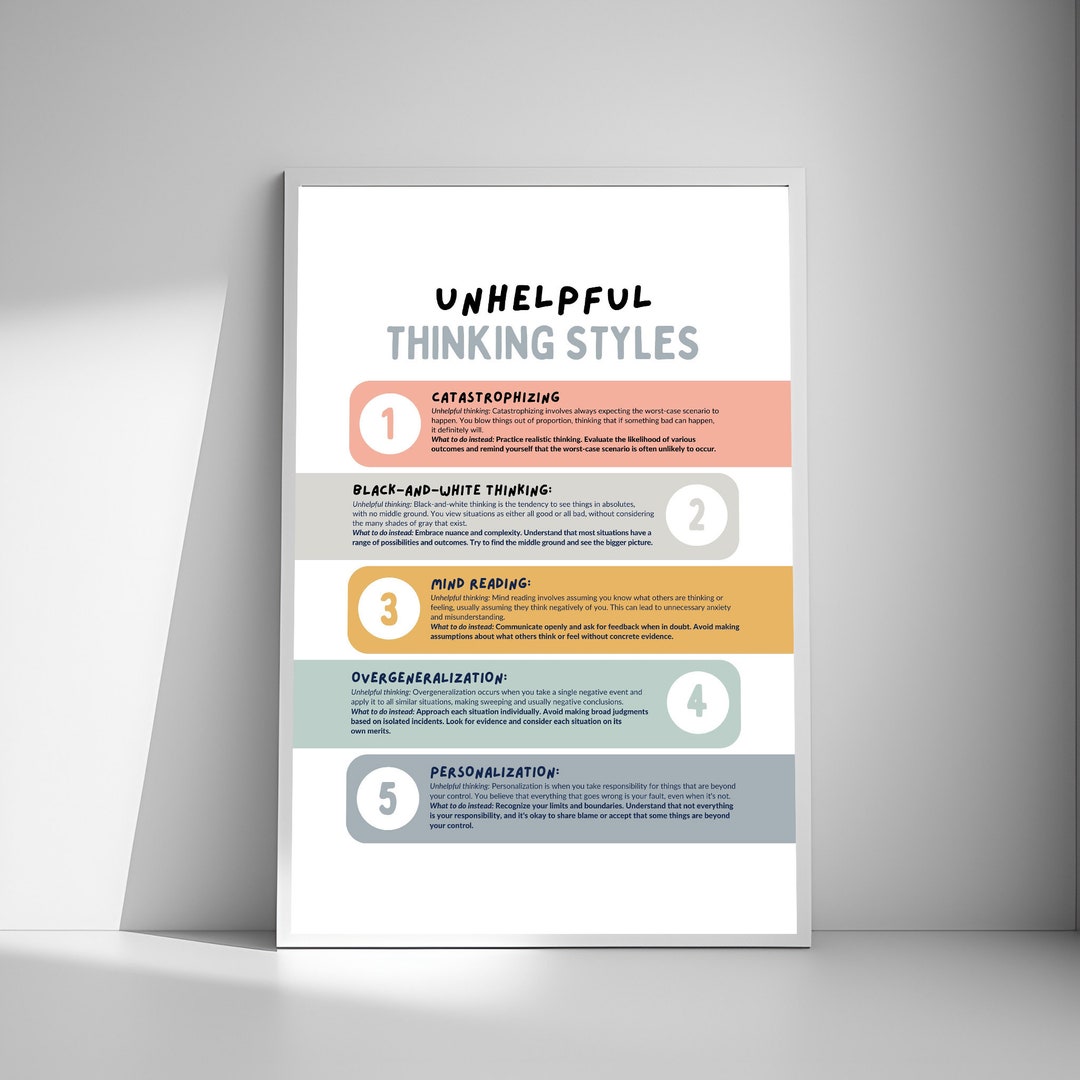 Unhelpful Thinking Styles Poster: Cognitive Distortion Therapy (digital ...