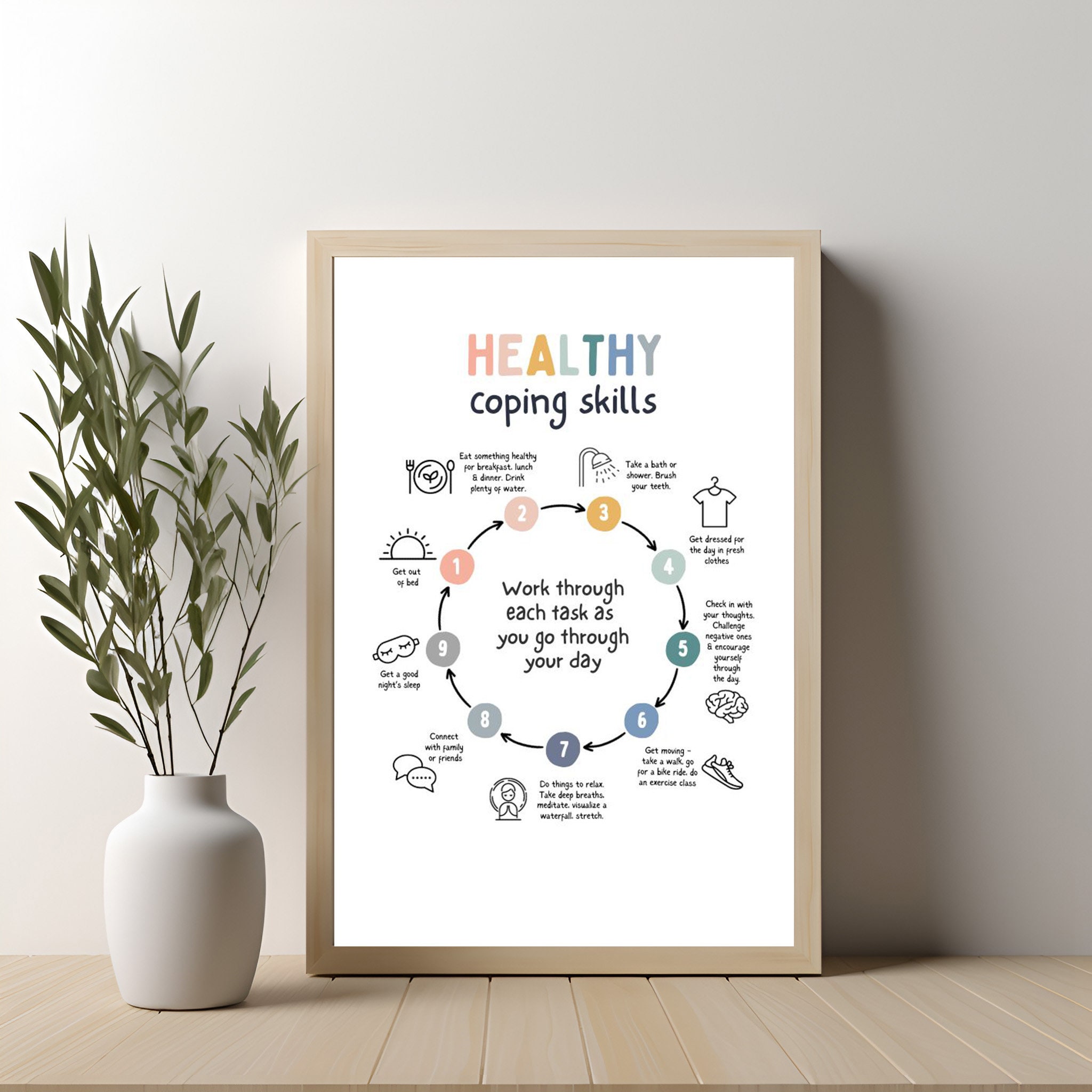 Coping Skills Poster, Self Care Ed, Dailyroutine, Depressed Cope ...