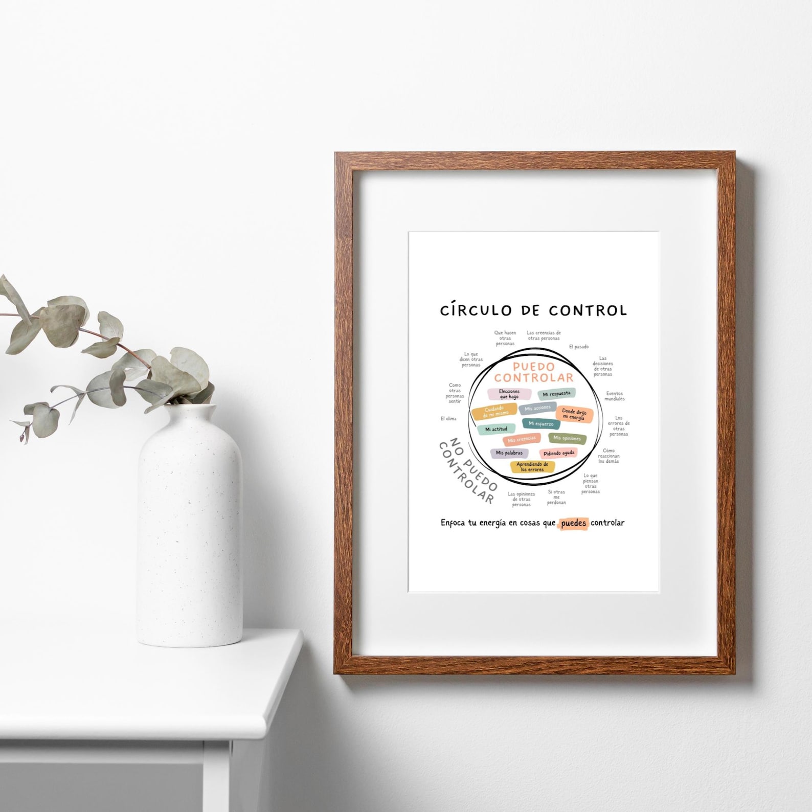 Spanish Circle of Control Poster: Therapy Office Decor (digital ...