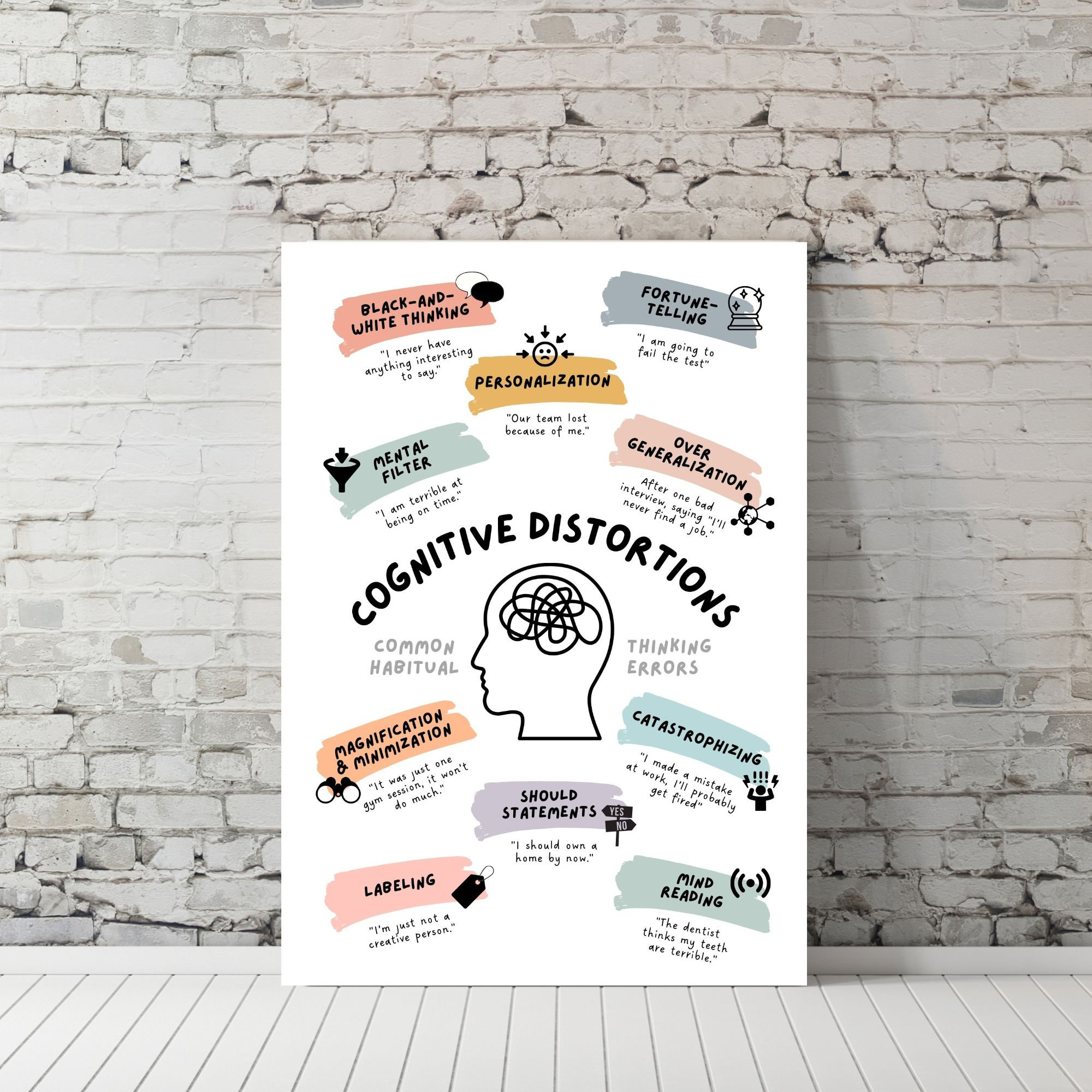 Cognitive Distortions Poster Cognitive Distortions Print Coping ...