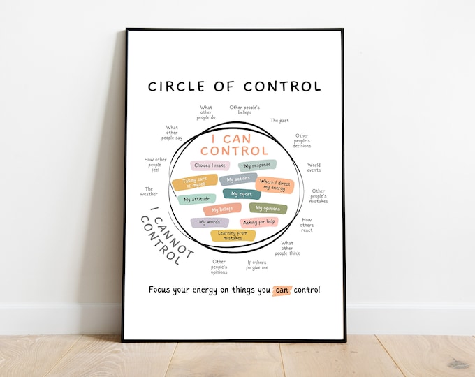 Circle of Control Poster, What I Can and Cannot Control, Therapy Office ...