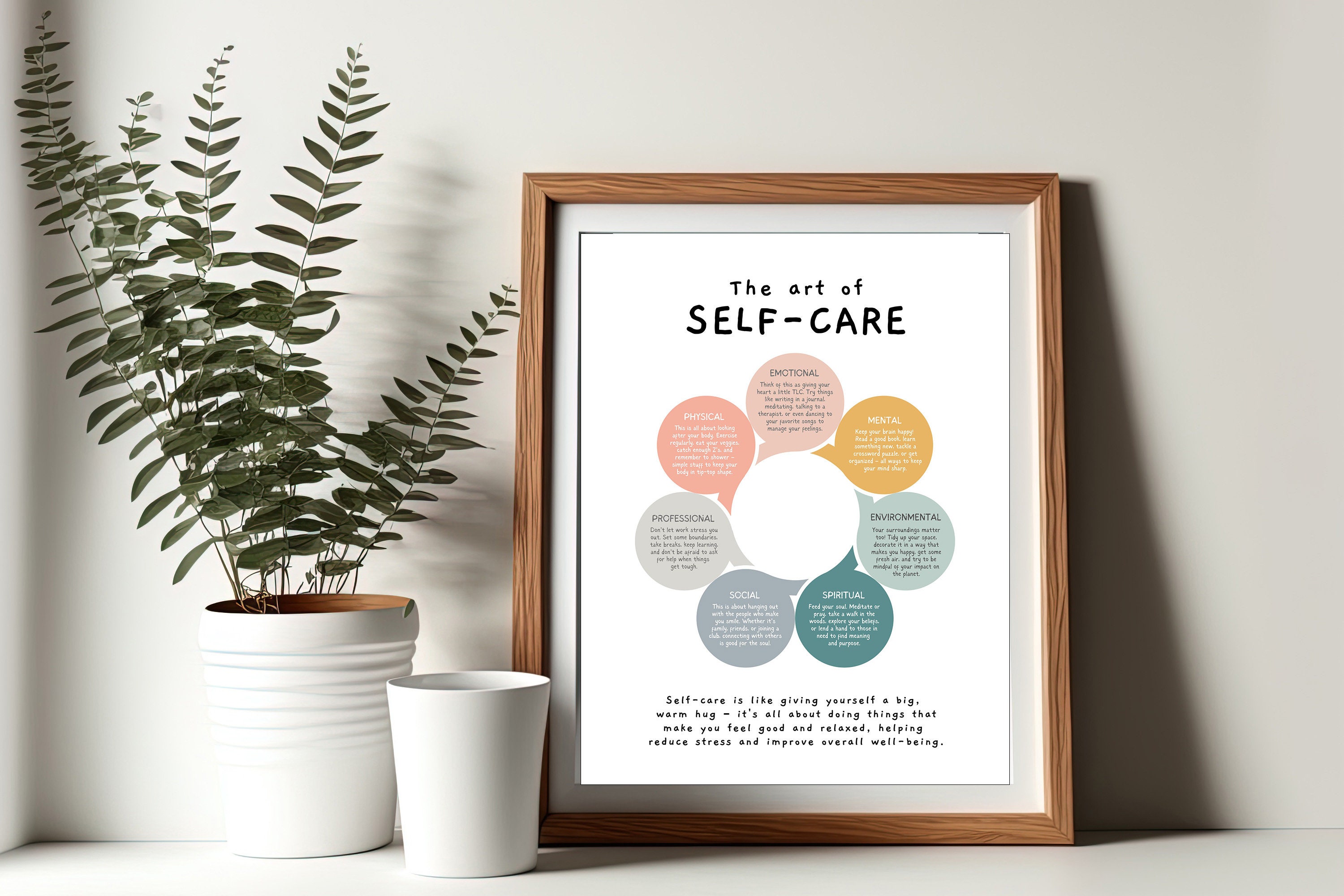 Self Care Wheel Poster: Mindfulness, Mental Health (PDF Files) - Etsy