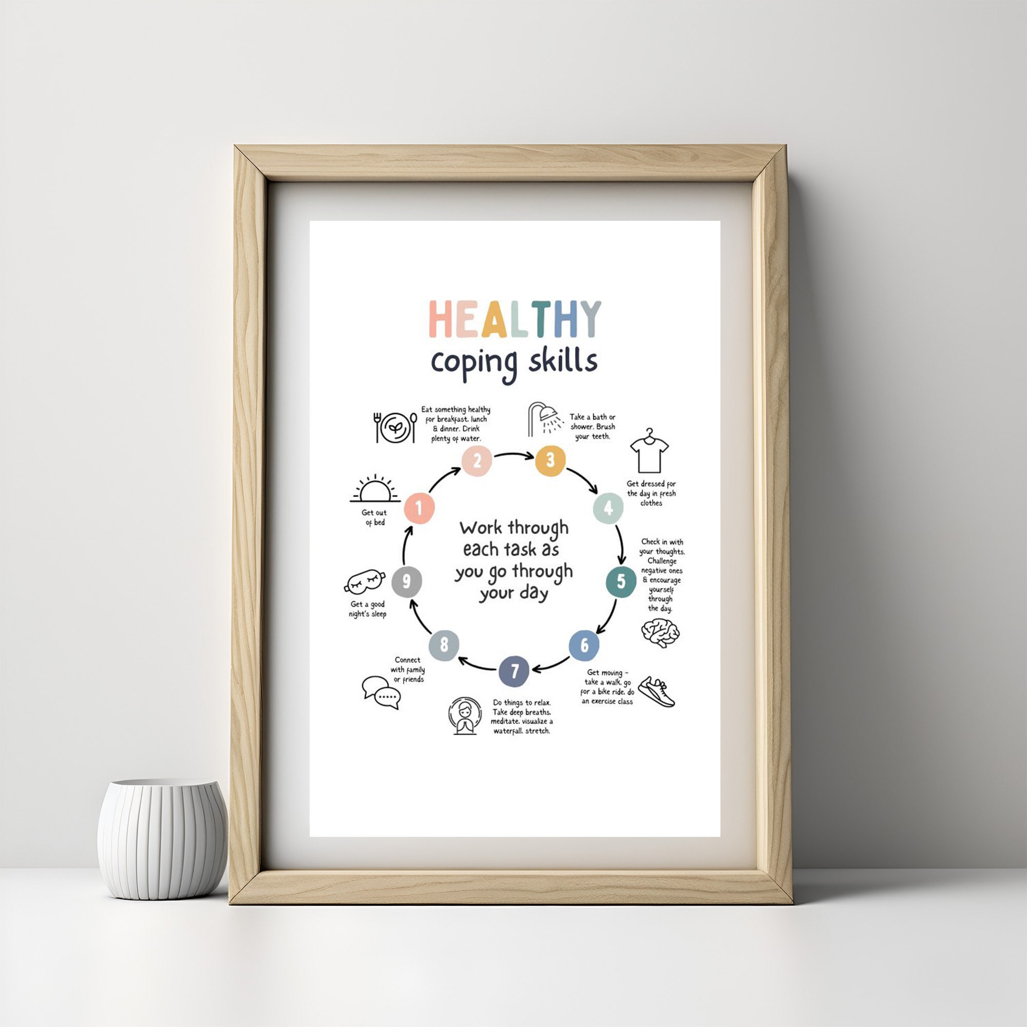 Coping Skills Poster, Self Care Ed, Dailyroutine, Depressed Cope ...