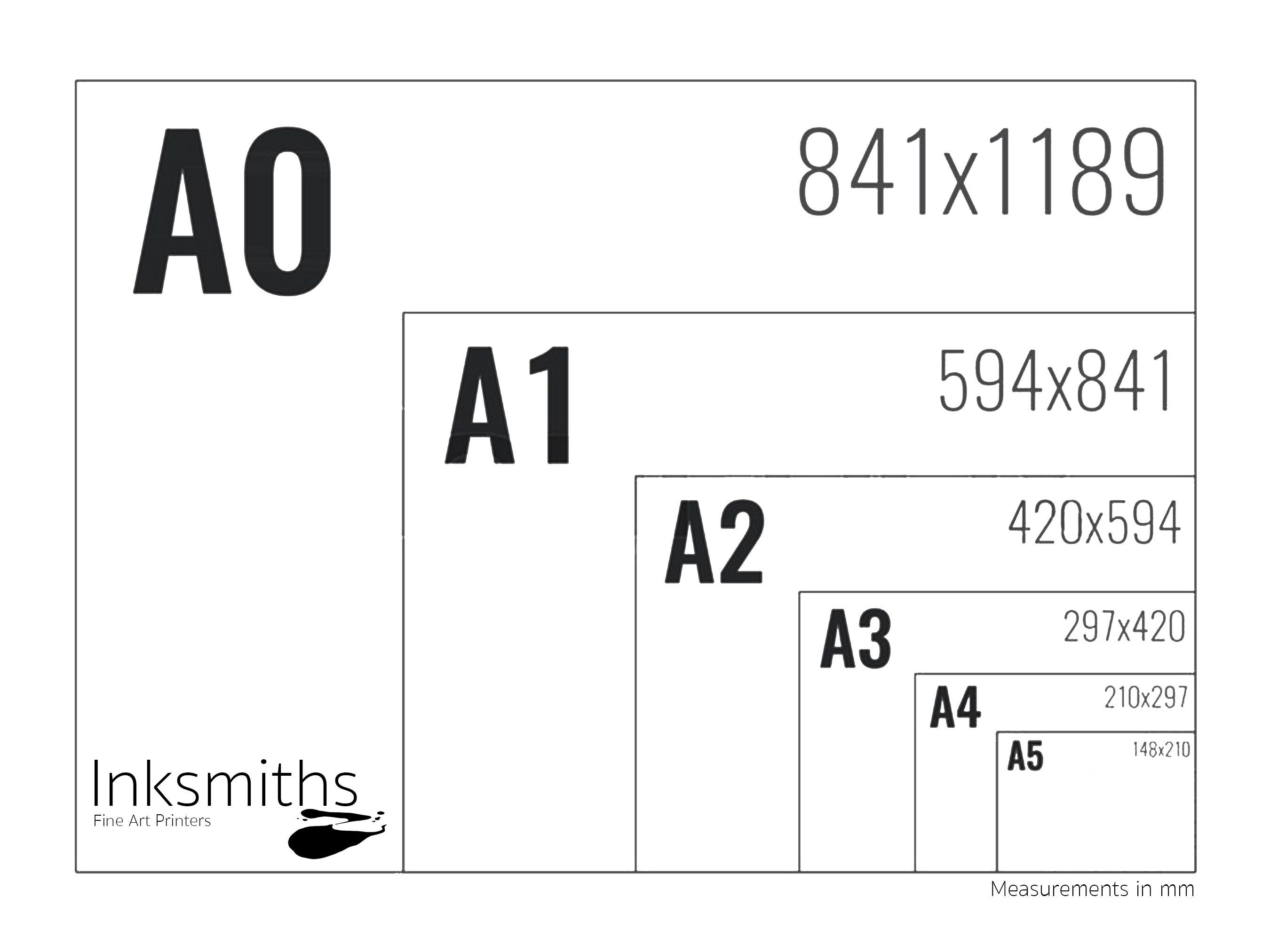 Jaws, 1975. Giclée Art Print A4 /A3/ A2/ A1 Sizes - Etsy