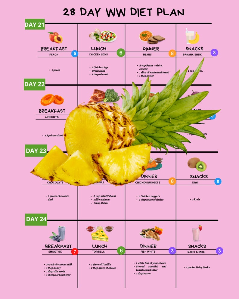 Weight Watchers, 28 Days Diet Plan, WW Planner - Etsy