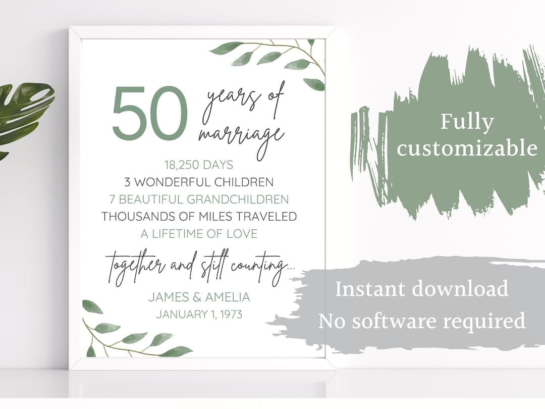 Editable Anniversary Printable Sign (16" X 20") | Instant Download ...