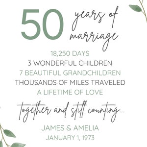 Editable Anniversary Printable Sign (16" X 20") | Instant Download ...