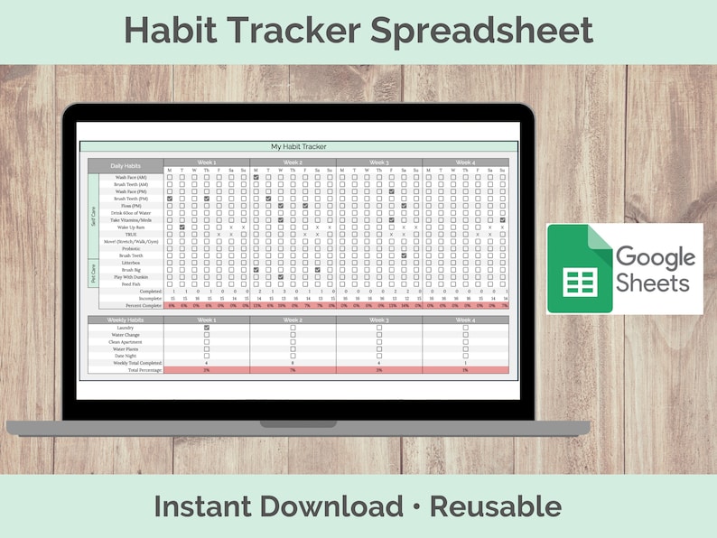Editable Habit Tracker google Sheets Instant Download - Etsy