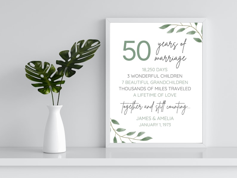 Editable Anniversary Printable Sign 16 X 20 - Etsy