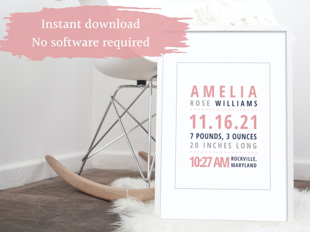 Baby Girl Birth Stats Sign: Editable Nursery Decor (8.5x11 Printable ...