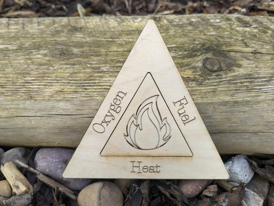 Fire Triangle Primary EYFS Forest School - Etsy UK