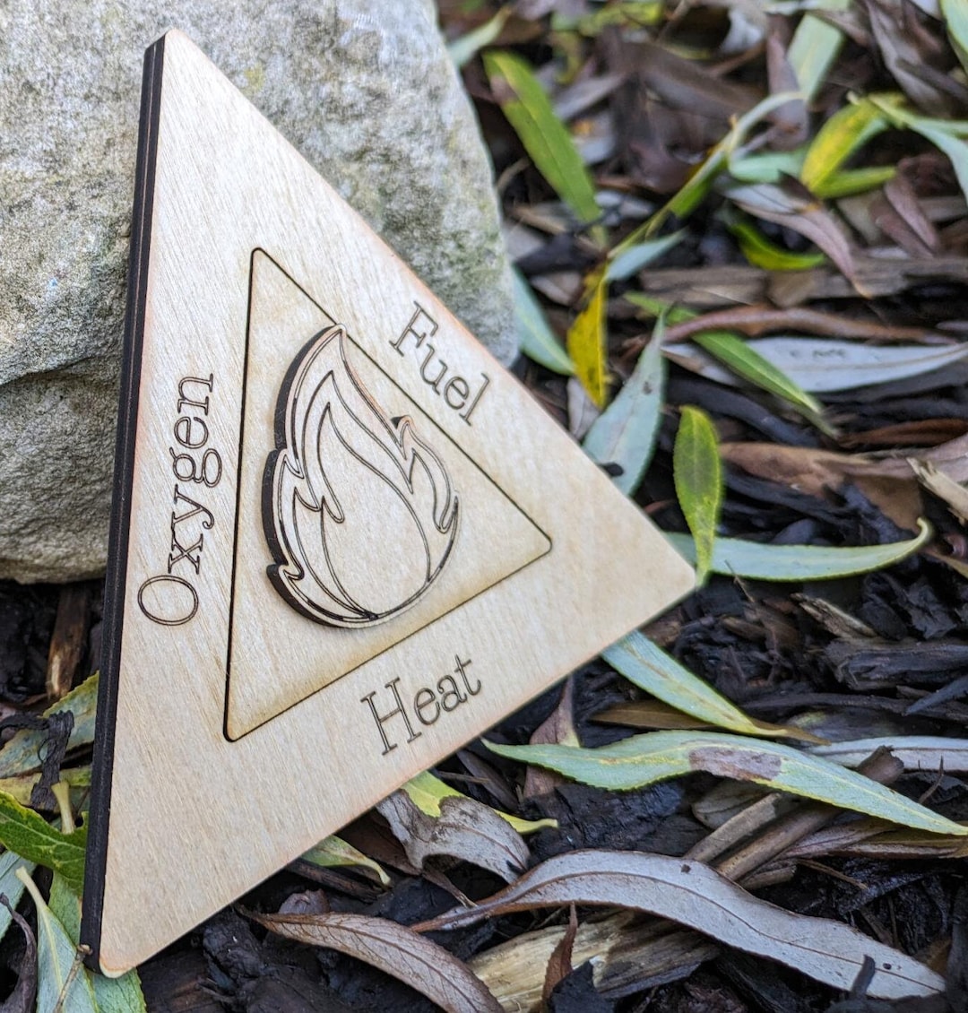 Fire Triangle, Primary, EYFS, Forest School, Health and Safety ...