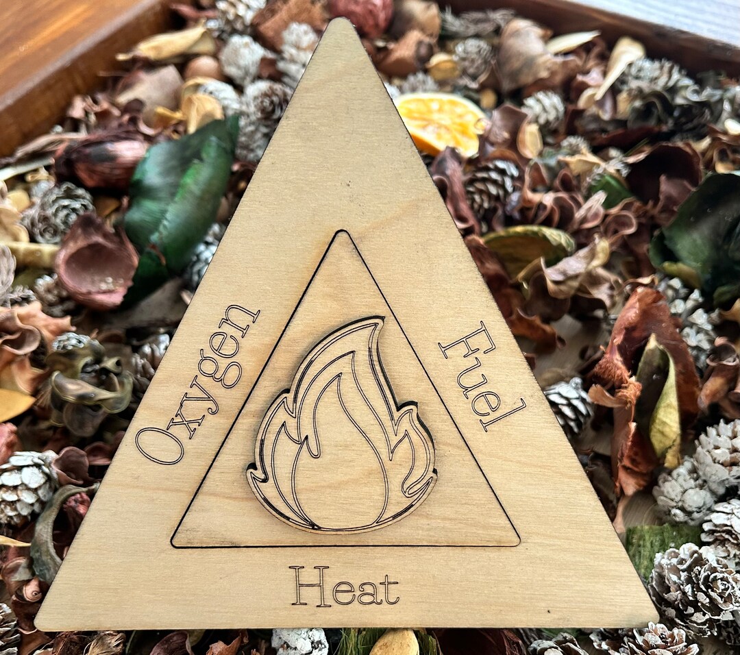 Extra Large Fire Triangle, Primary, EYFS, Forest School, Health and ...