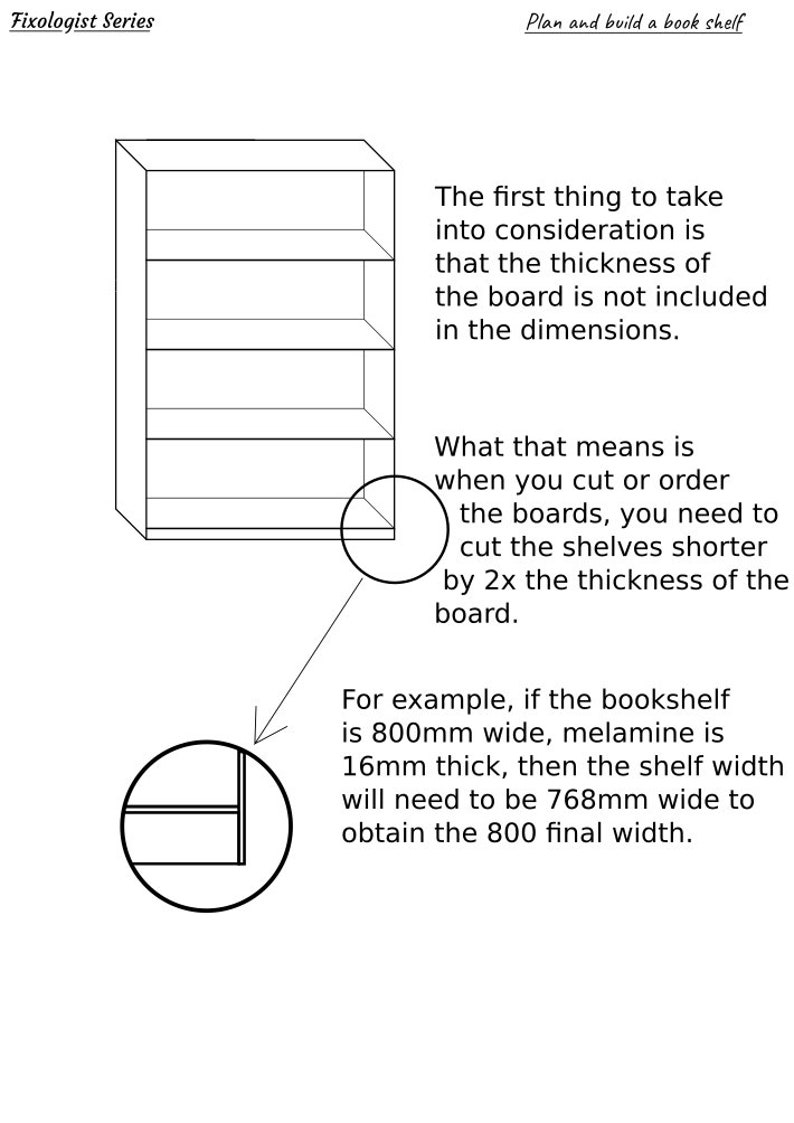 DIY Step by Step Guide to Build a Bookshelf - Etsy