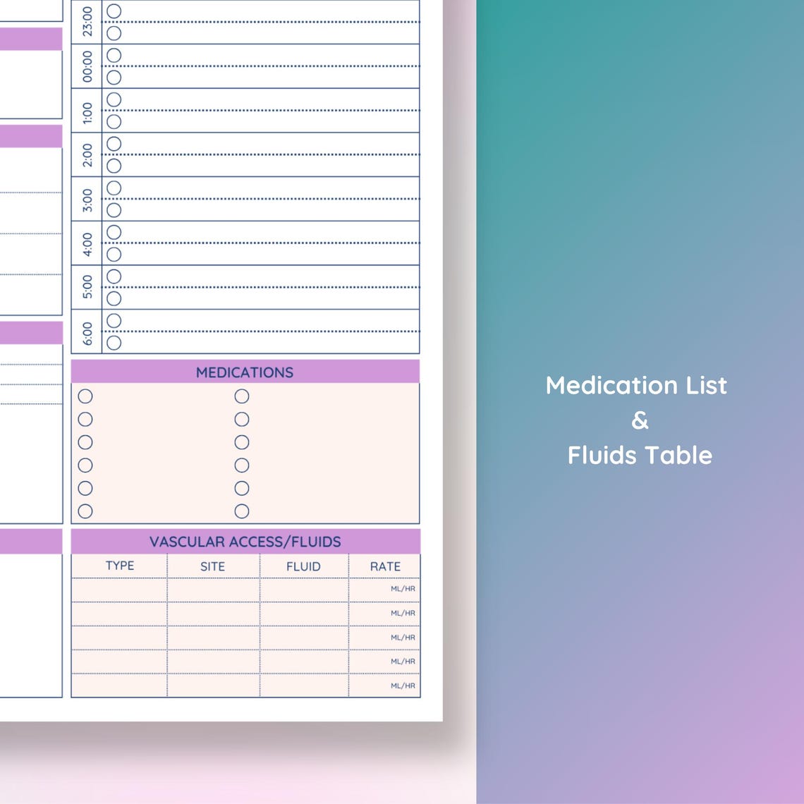 NICU Printable Nursing Report Sheet, Nurse Brain Sheet, One Patient Report Template, Nurses ...