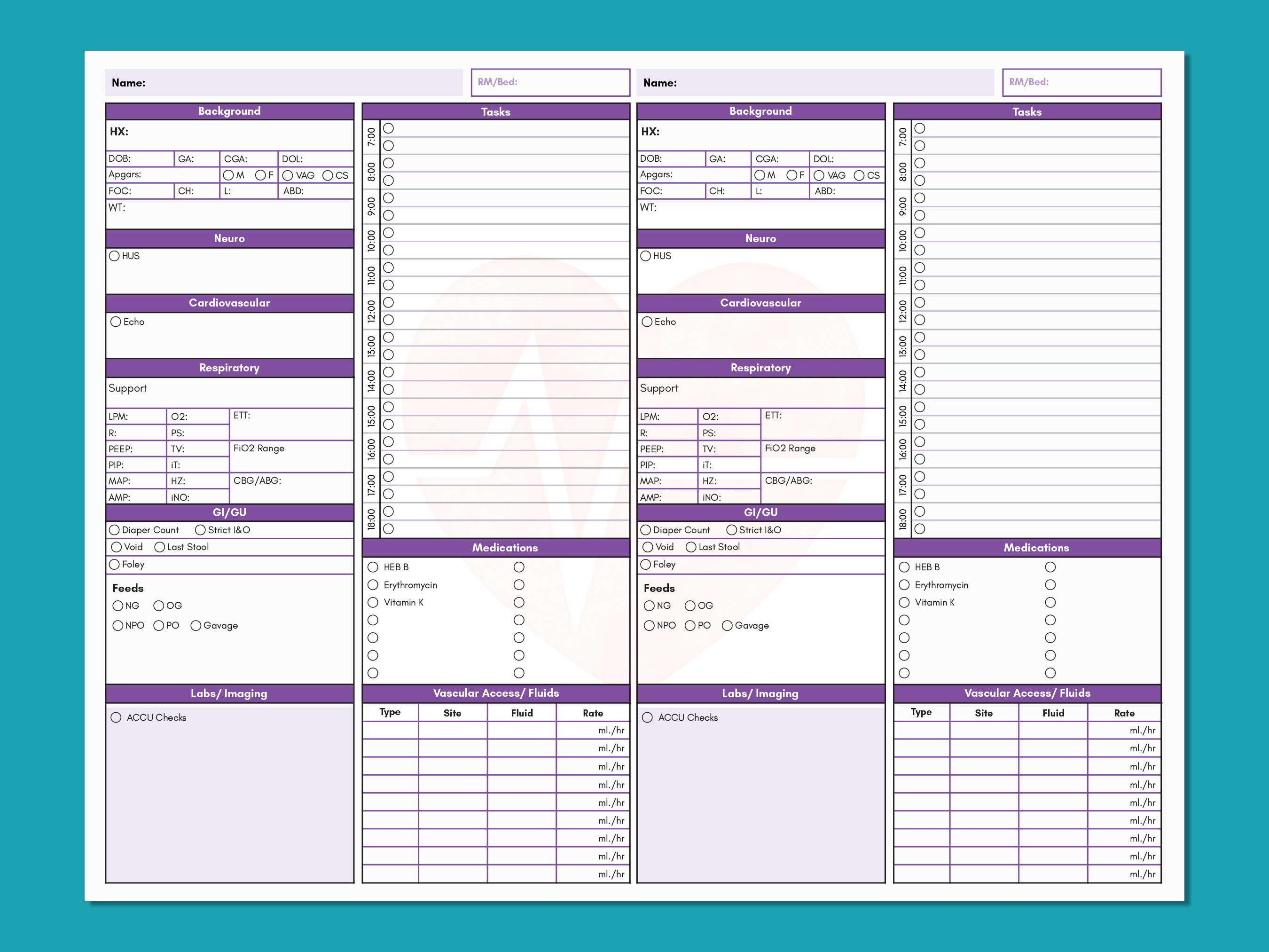 NICU Printable Nursing Report Sheet Nurse Brain Sheet Two - Etsy Canada