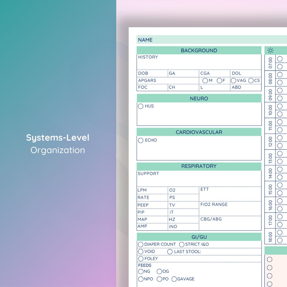 NICU Printable Nursing Report Sheet, Nurse Brain Sheet, One Patient Report Template, Nurses ...