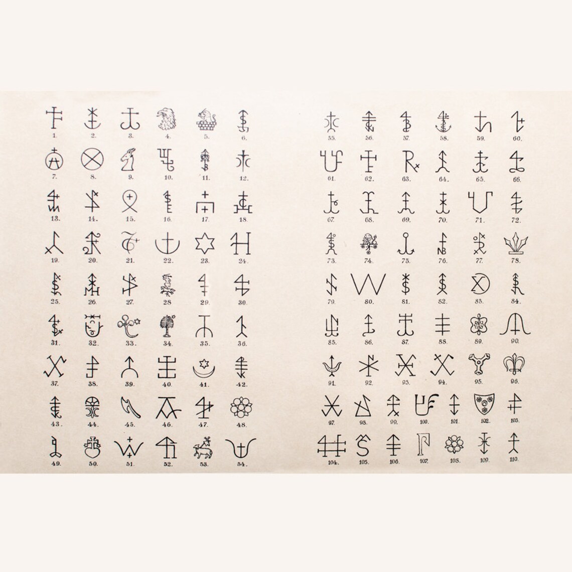 Esoteric Png Ancient Symbols Witchy Mystic Boho - Etsy