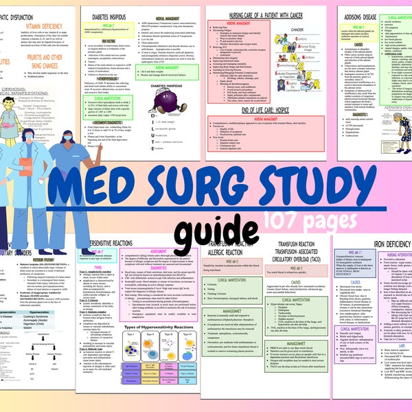 Med Surg Notes - Etsy