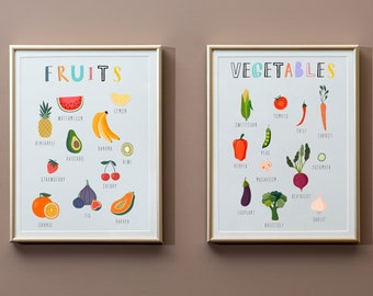 Instant Download Printable Fruits Educational (Download Now) - Etsy
