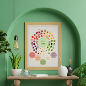 Eat Good Feel Good, Eat the Rainbow, Colorful Fruits and Vegetables ...