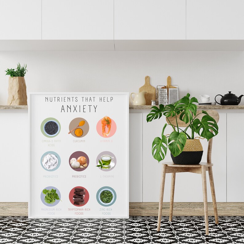Anxiety Digital Print Nutrients That Help Anxiety Mental - Etsy