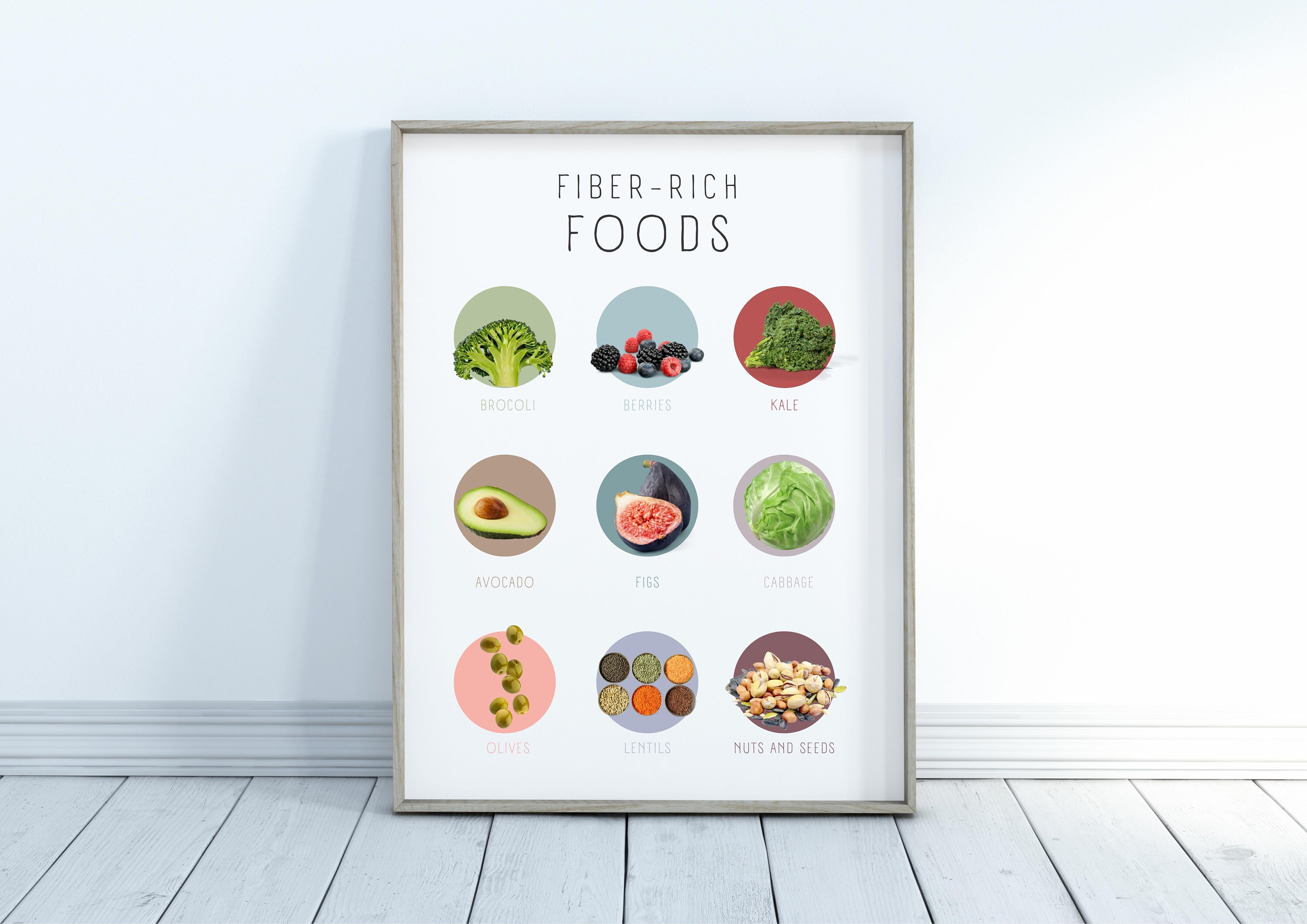 Fiber-rich Foods Digital Print, Diet Infographic Print, Nutritionist ...