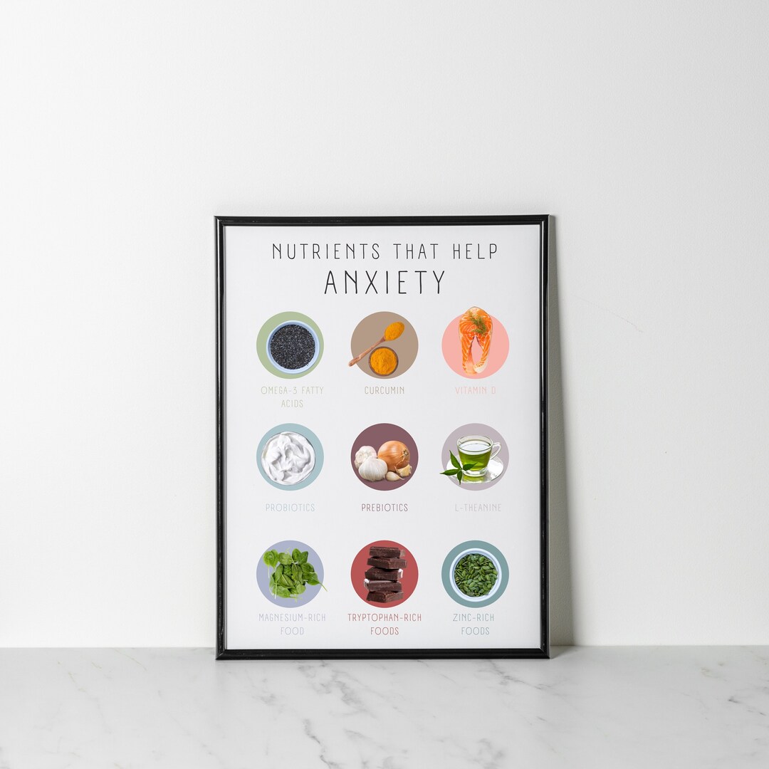 Anxiety Digital Print, Nutrients That Help Anxiety, Mental Health ...
