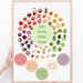 Eat Good Feel Good, Eat the Rainbow, Colorful Fruits and Vegetables ...