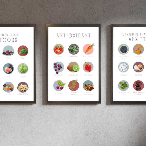 Nutrition Wall Decor - Etsy