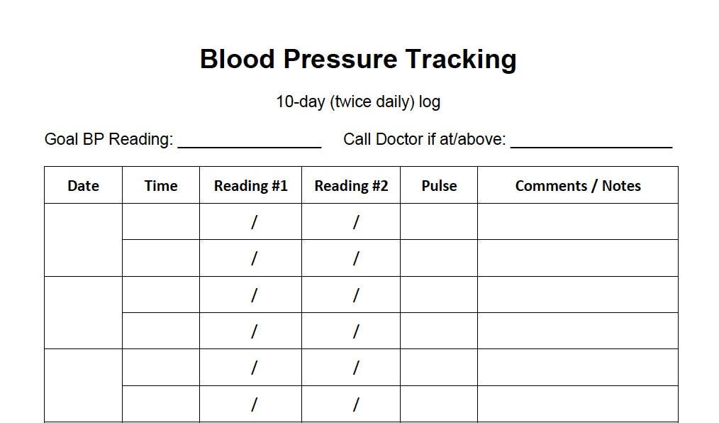 Blood Pressure Chart - Etsy