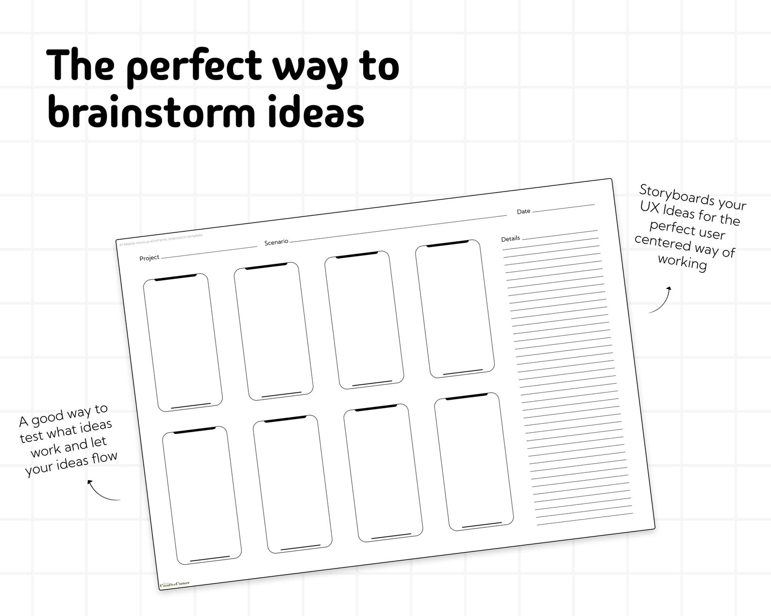UX Mobile Wireframe Template | PDF A4 Printable Download - Etsy