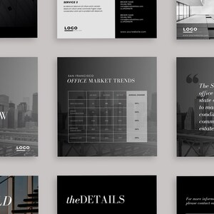 Real Estate Linkedin Posts | Social Media Marketing for Realtors ...