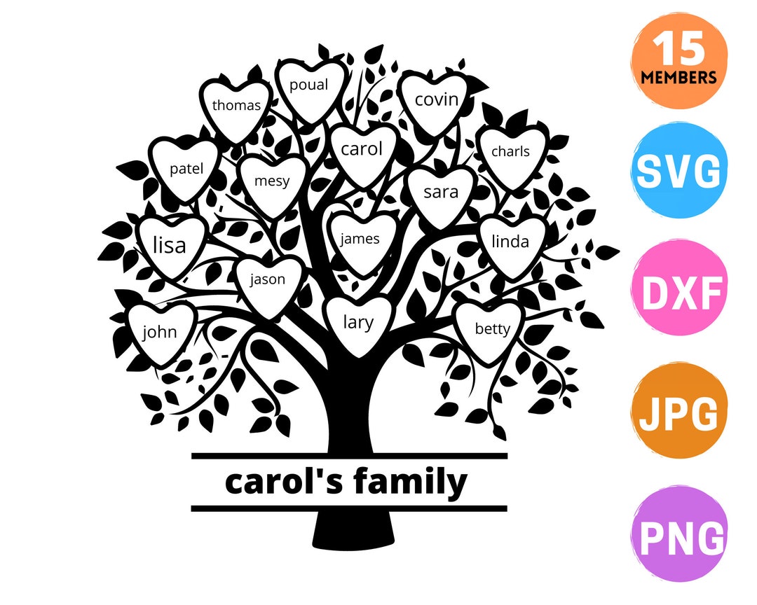 15 People Family Tree Svg, Family Reunion Svg, Custom Family Tree Svg ...