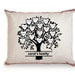 15 People Family Tree Svg, Family Reunion Svg, Custom Family Tree Svg ...