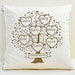 Family Tree Svg 7 Members, Family Heart Tree Svg, 7 Person Family Tree ...