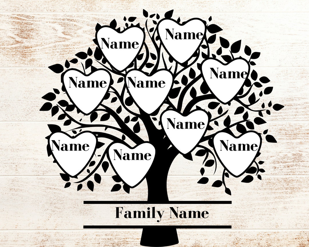 Family Tree Svg 9 Members, Family Reunion Svg, Custom Family Tree Svg 9 ...